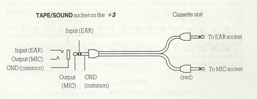 Modifying a +2A Sound socket to accept tape input (+3 standard ...